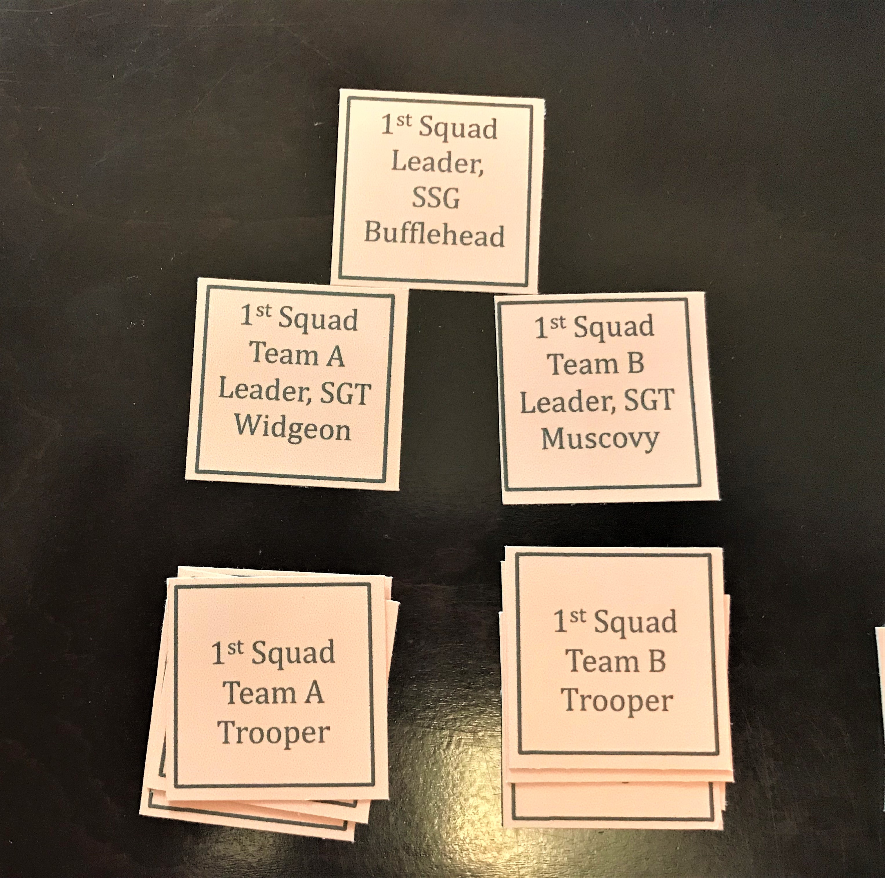 Casualty cards for Combat Patrol – Mark A. Morin
