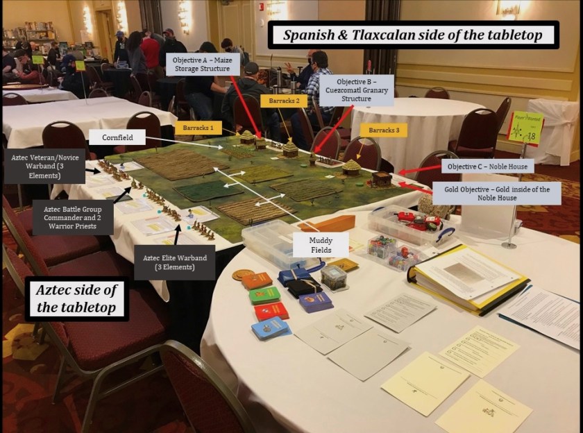 Battle Report! Surprise Aztec Raid on the Spanish Outpost – TotalCon 36 ...